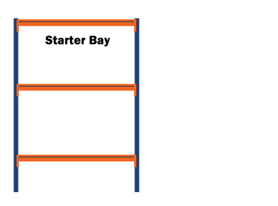 Longspan Racking System 3000mm High | 3m Warehouse Storage Racks