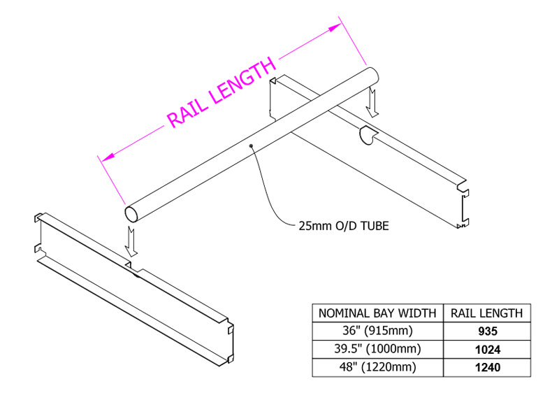 Garment Rail Assembly For Trimline Shelving Frames