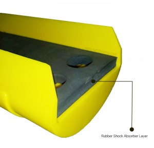 Rack Protectors & Safety Barriers